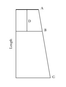 Renaissance Skirt Pattern - That's Sew Jess